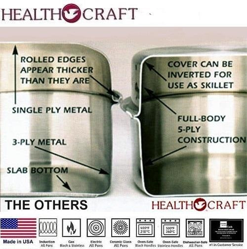 11-inch WOK and Saucier 430 Magnetic Stainless-Steel Made in the USA ...