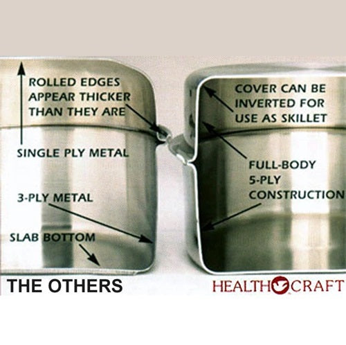 8Qt Stockpot with Vented Lid Induction Ready 430 Stainless Made in USA ...